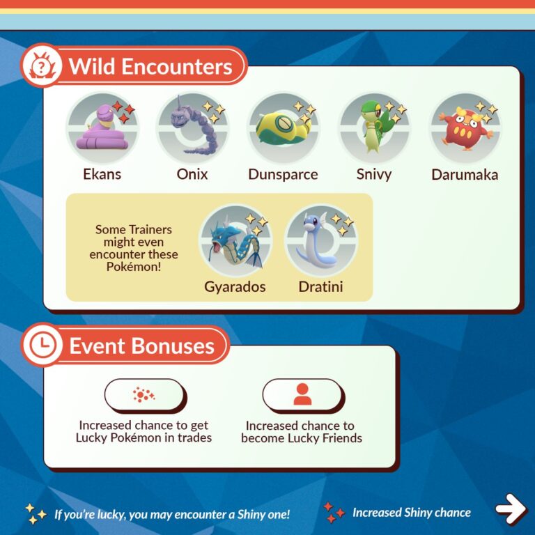 Lunar New Year 2025 | Pokémon GO Hub