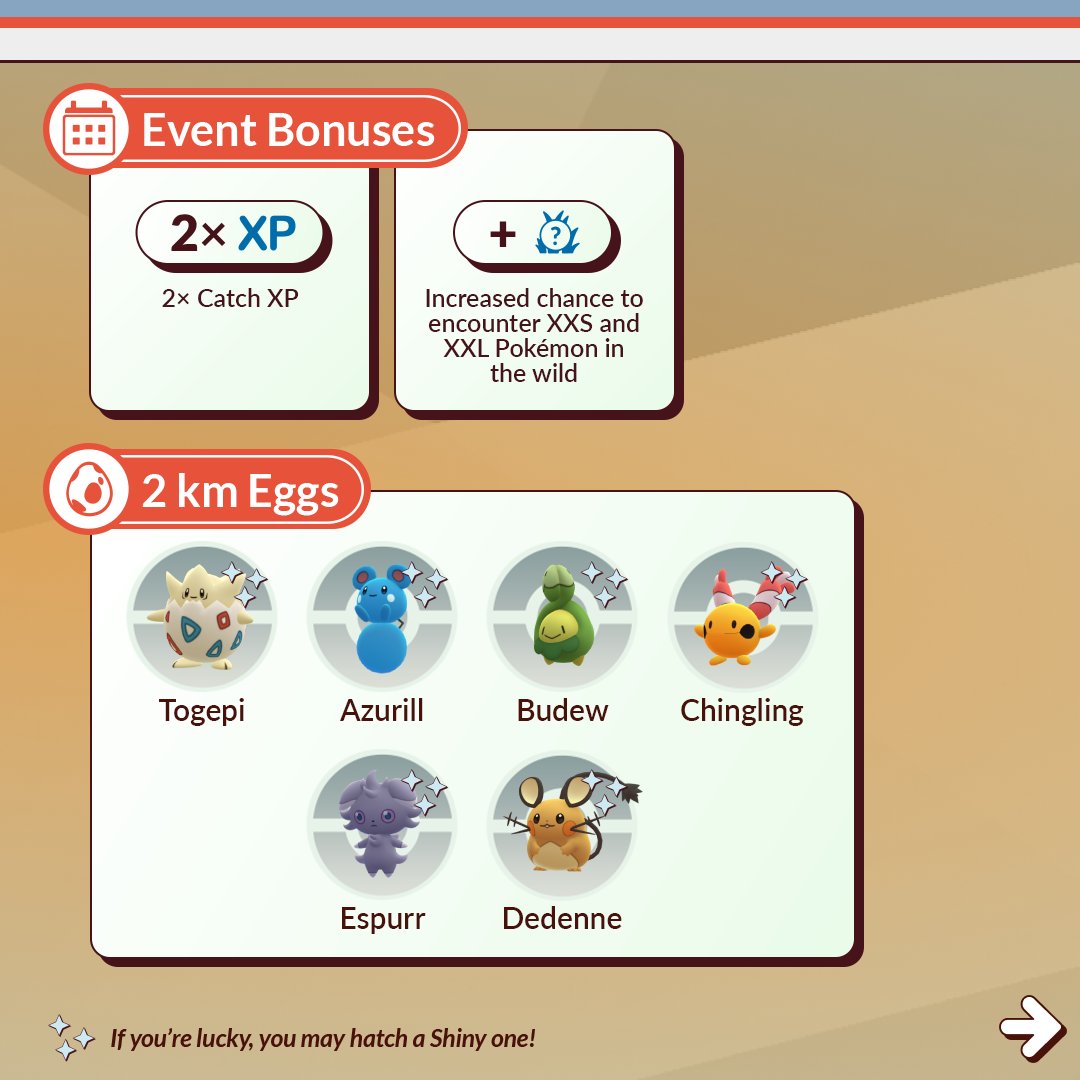 Small Yet Strong (Pokémon GO event) | Pokémon GO Hub