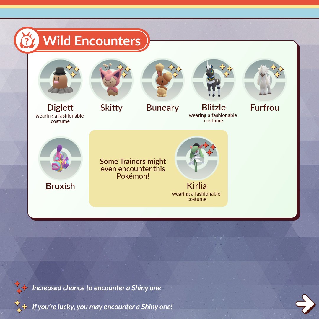 Pokémon GO Fashion Week 2025 | Pokémon GO Hub