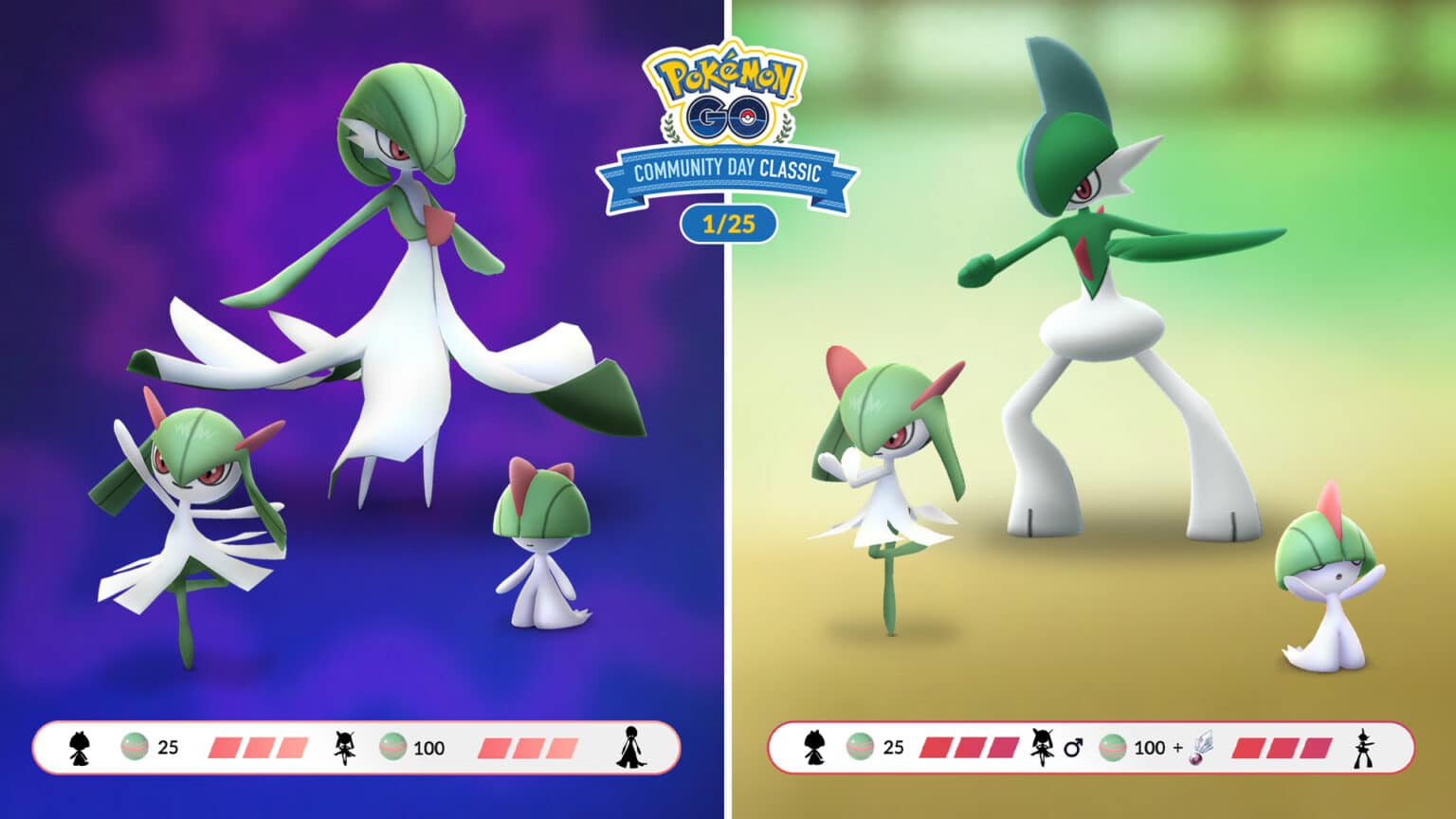 Ralts Community Day Classic: January 2025 | Pokémon GO Hub