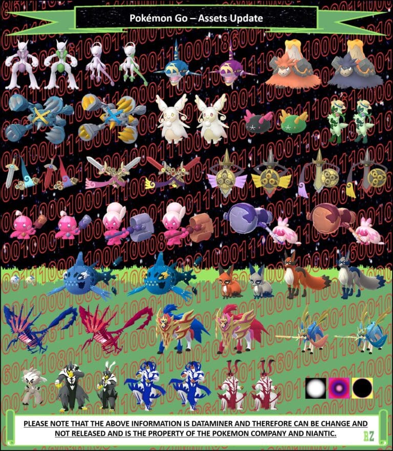 Massive update adds Mega Mewtwo sprites to Pokemon GO production assets ...