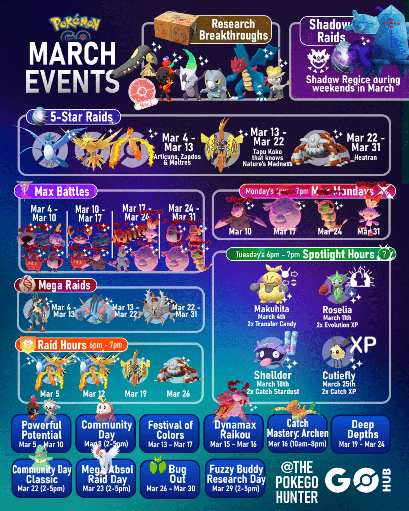 Pokémon GO March 2025 Events | Pokémon GO Hub
