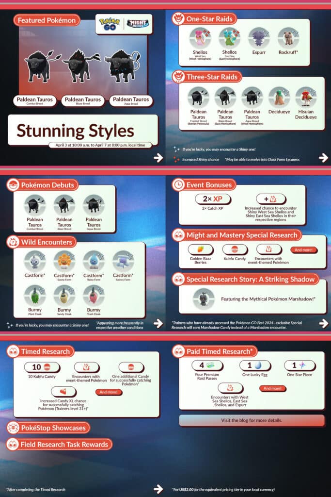 Pokémon GO Stunning Styles Event | Pokémon GO Hub