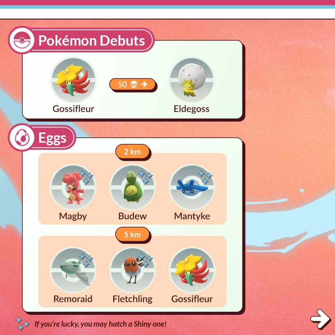 Spring into Spring Event (2025) | Pokémon GO Hub