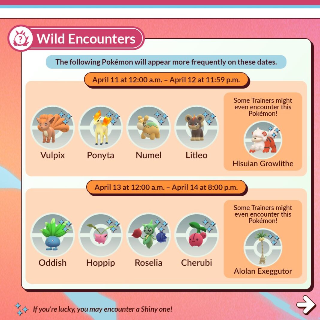 Spring into Spring Event (2025) | Pokémon GO Hub