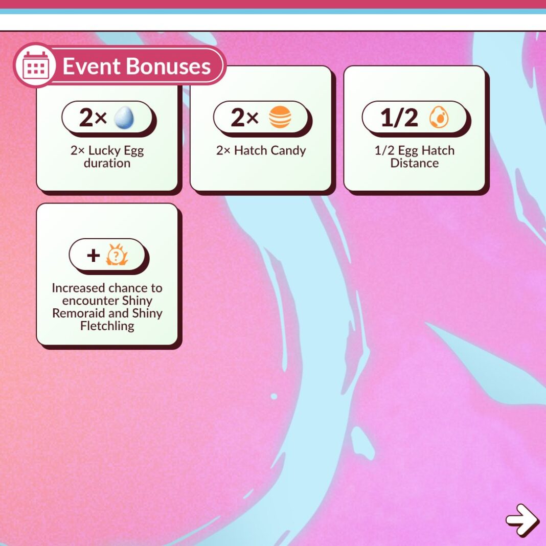 Spring into Spring Event (2025) | Pokémon GO Hub