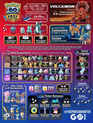 Pokémon GO Fest 2025 Global Guide: Shiny, Habitats, Raids, Research and ...