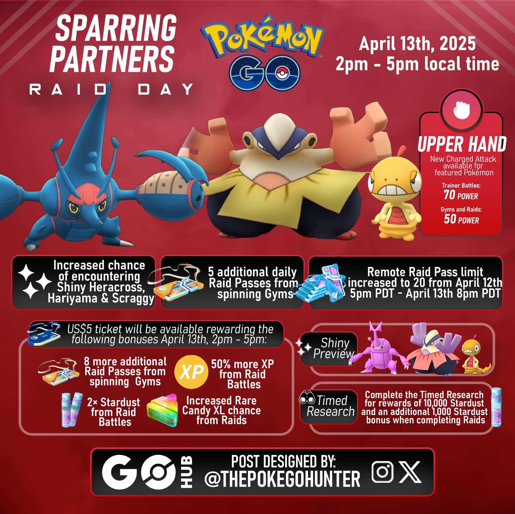 Sparring Partners Raid Day | Pokémon GO Hub