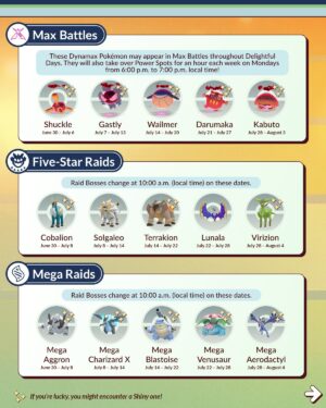 Pokémon GO July 2025 Events | Pokémon GO Hub