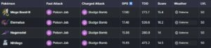 Eternatus in Pokémon GO: A Game Changer for Raids and Max Battles ...
