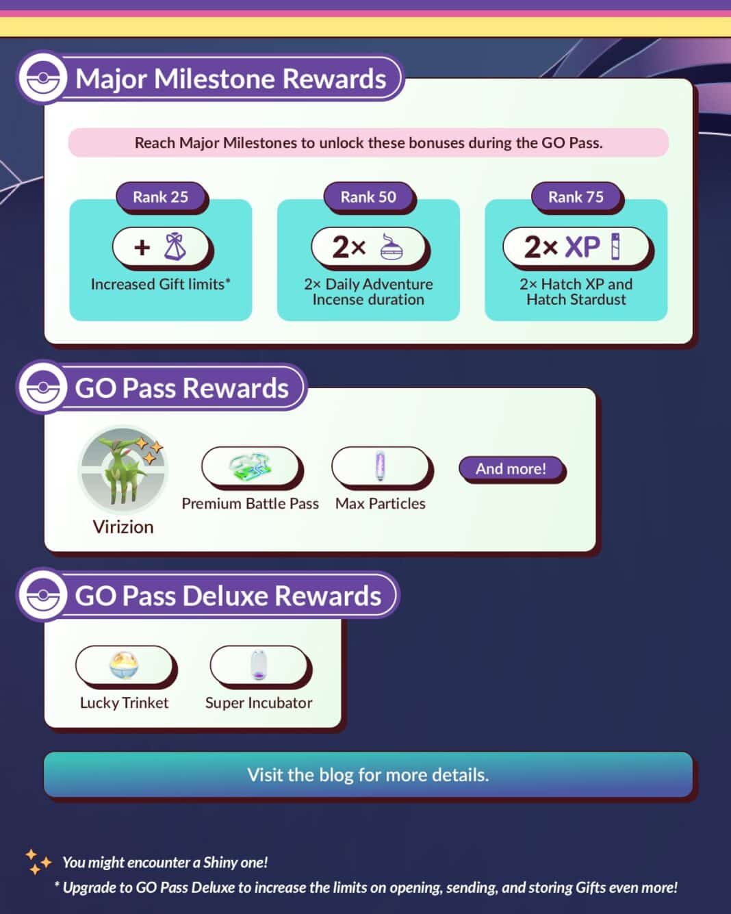 GO Pass November 2025: The Lucky Trinket Returns! | Pokémon GO Hub