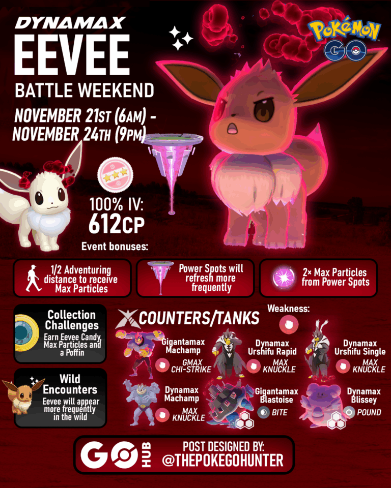 Dynamax Eevee Max Battle Weekend | Pokémon GO Hub