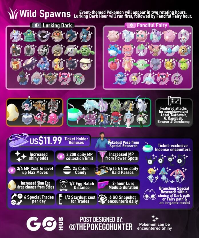 GO Wild Area 2025: Global | Pokémon GO Hub