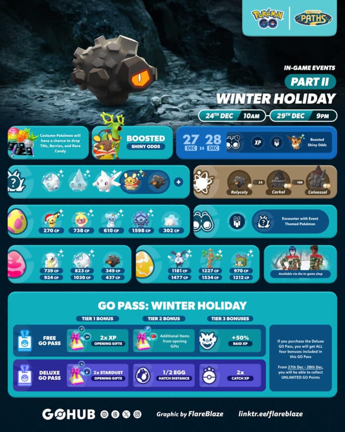 Pokémon GO Winter Holiday 2025 Part 2 | Pokémon GO Hub