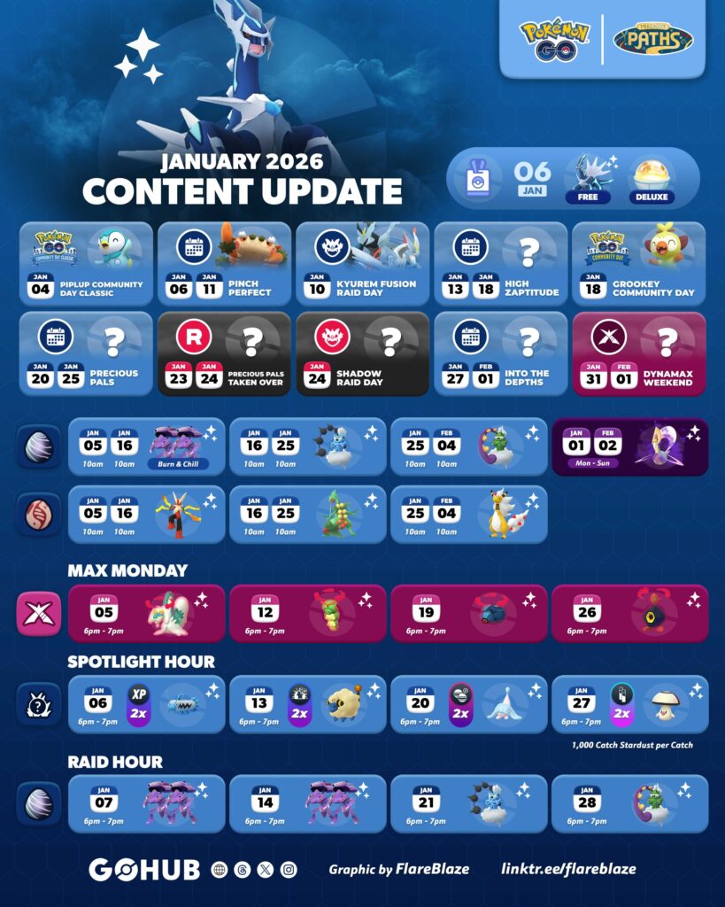 Pokémon GO January 2026 Events | Pokémon GO Hub