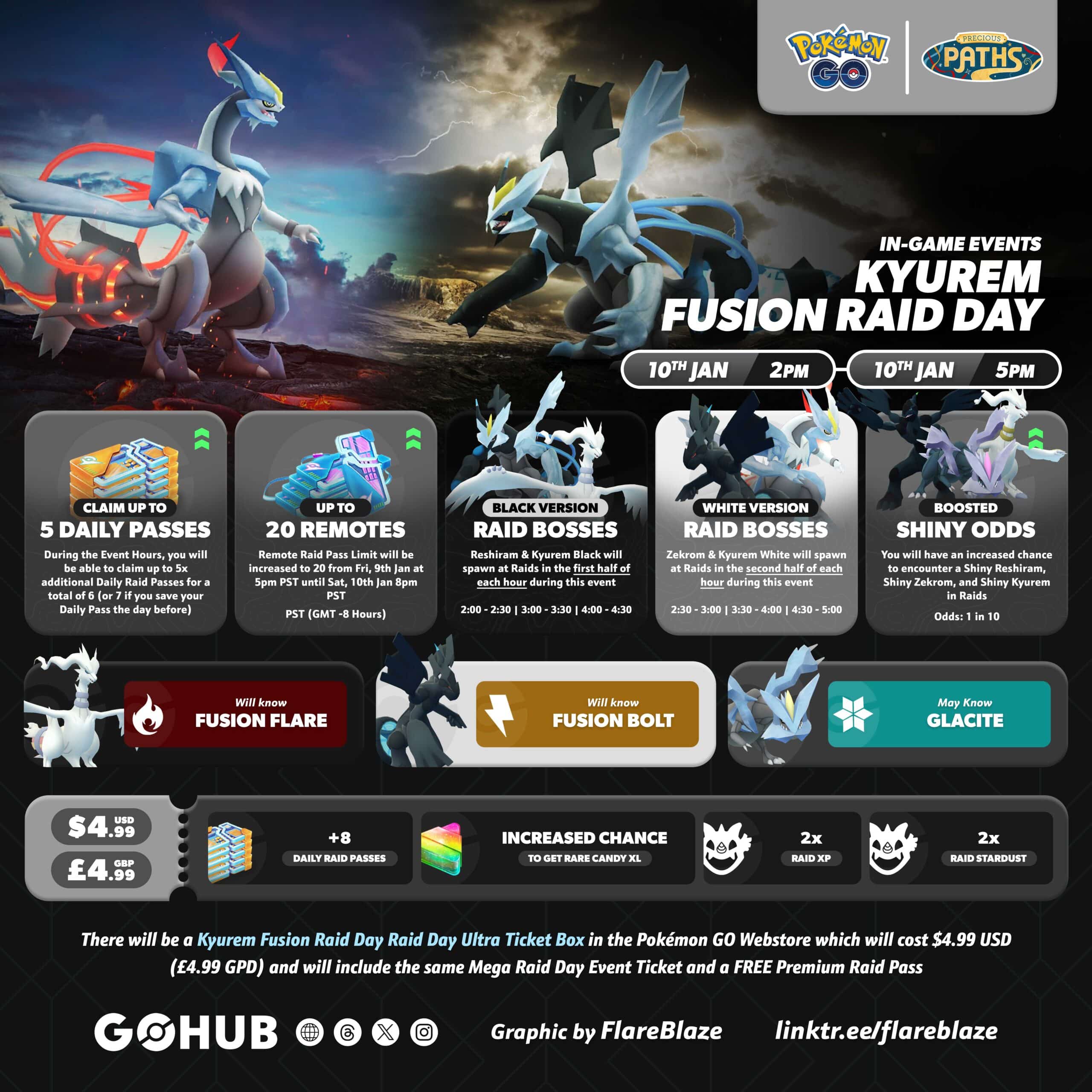 Kyurem Fusion Raid Day (January 2026) | Pokémon GO Hub