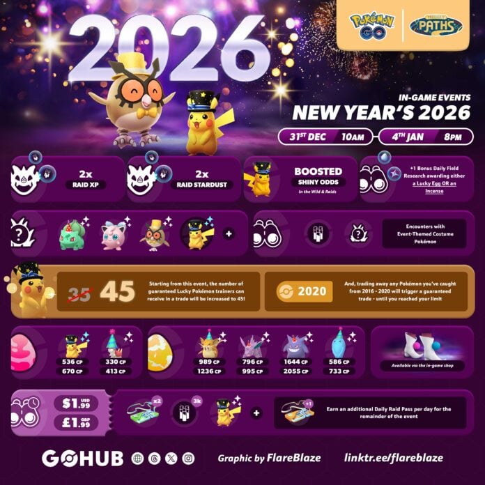 Pokémon GO New Year’s 2026 Event | Pokémon GO Hub