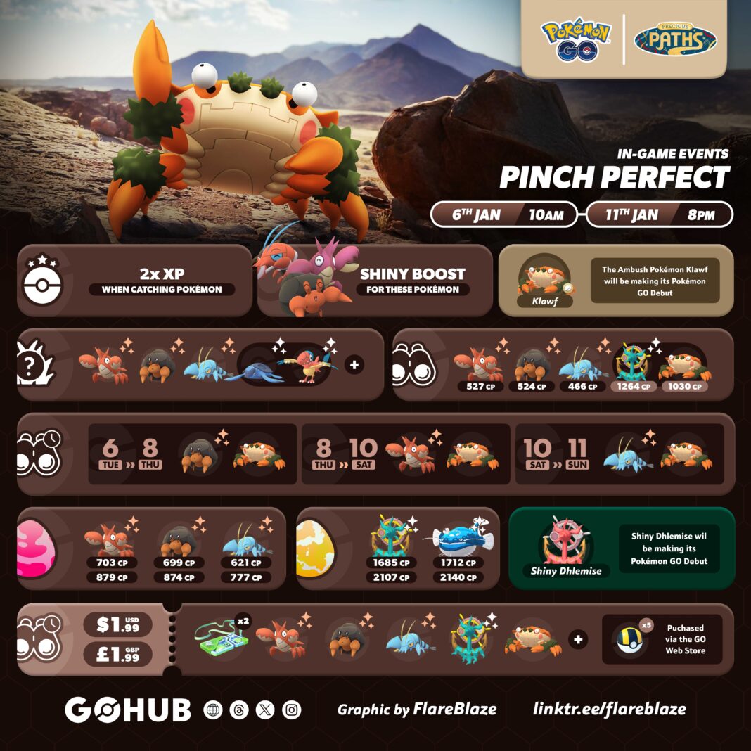 Pokémon GO Pinch Perfect event (January 2026) | Pokémon GO Hub