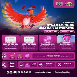 Dynamax Ho-Oh Max Battle Weekend | Pokémon GO Hub