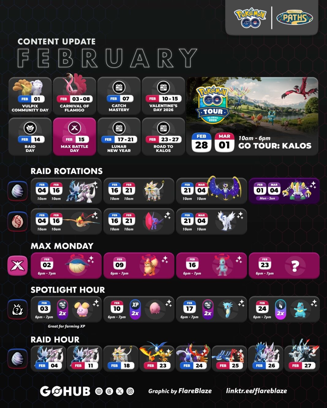 Pokémon GO February 2026 Events | Pokémon GO Hub