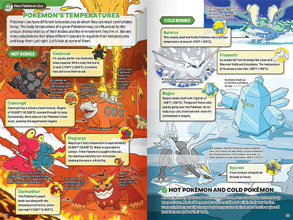 Pokémon x Natural History Museum | Pokémon GO Hub