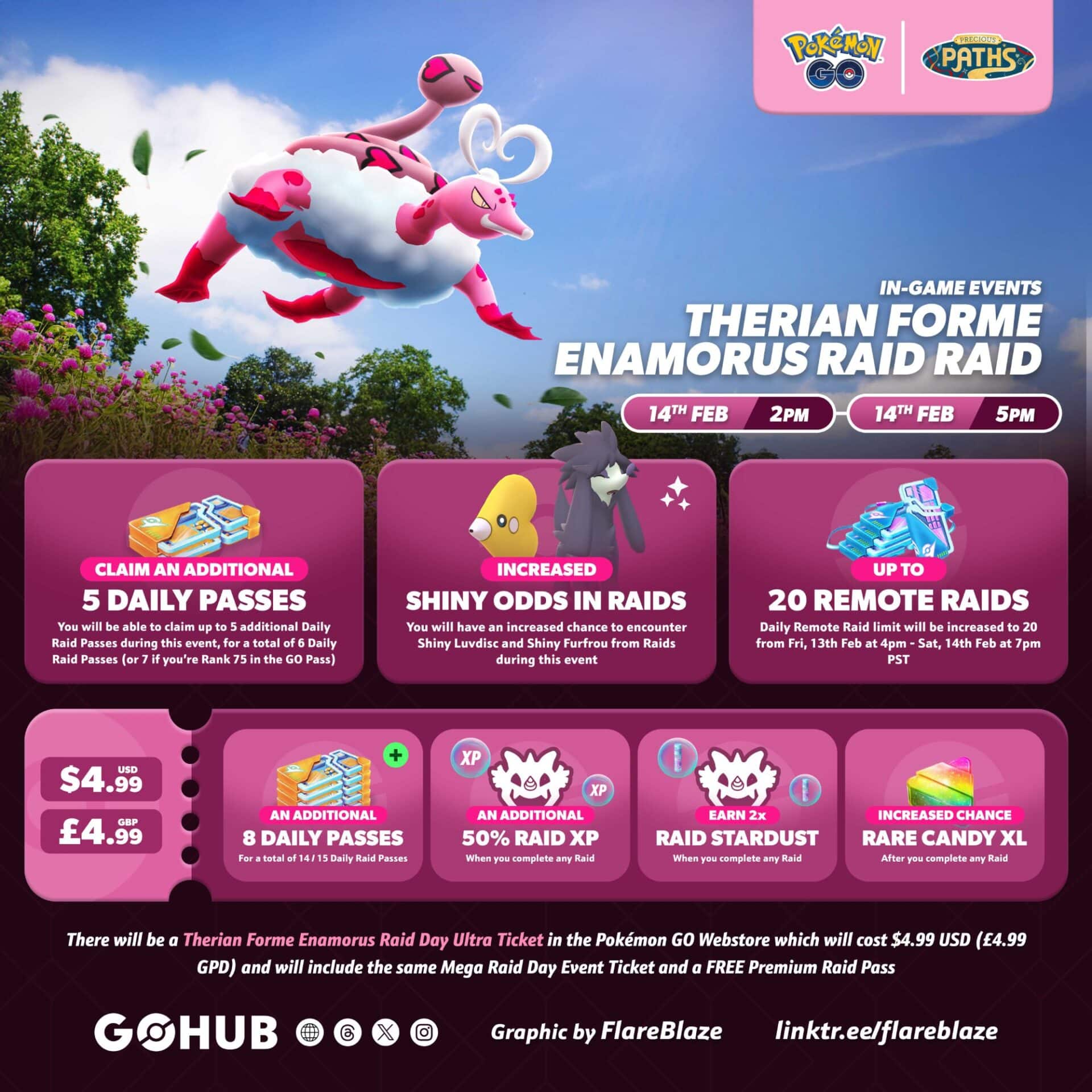 Therian Forme Enamorus Raid Day | Pokémon GO Hub