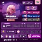 Munna Spotlight Hour (February 2026): Last Minute Guide | Pokémon GO Hub