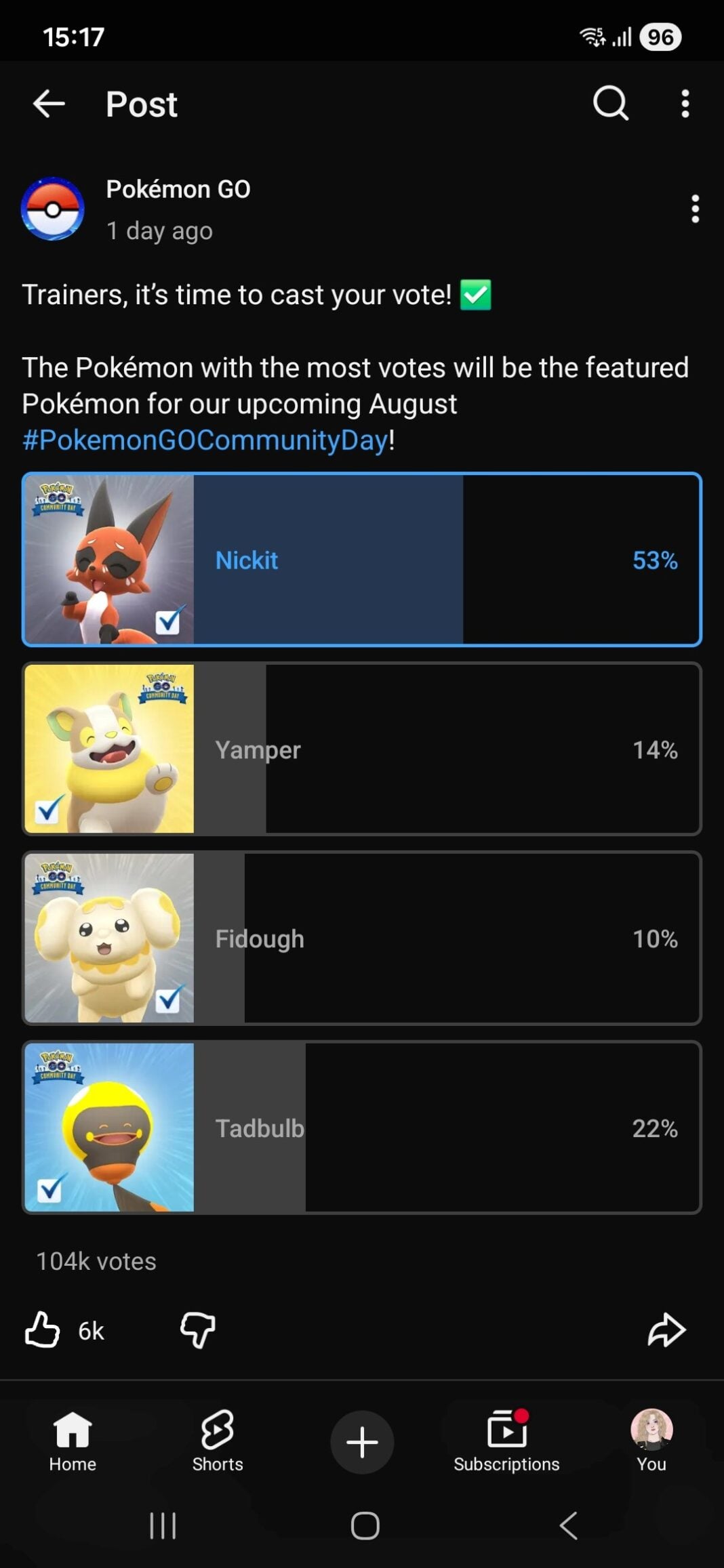 Nickit is your August 2026 Community Day Vote Winner! | Pokémon GO Hub